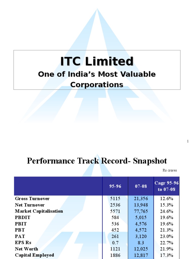 ITC Corporate Presentation | PDF | Tourism | Strategic Management