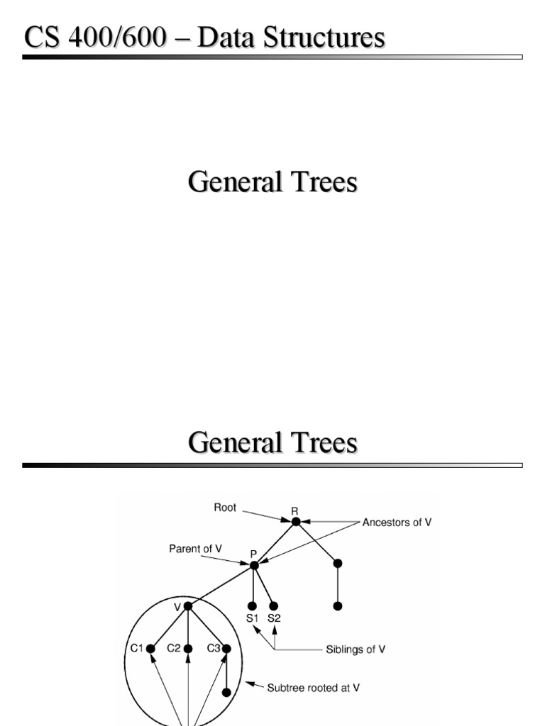 General Trees Algorithms And Data Structures Areas Of Computer Science Free 30 Day Trial