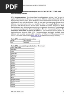 AWG Wire Chart, Aught, MCM Kcmil, US Inch, and Metric Wire Sizes PDF ...
