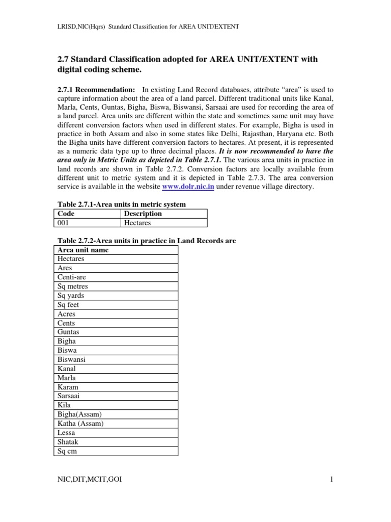 Area Unit Conversion Standards | PDF | Acre | Foot (Unit)
