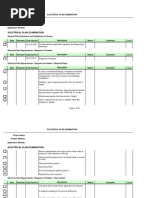 Electrical Commissioning Checklist | PDF | Electricity | Manufactured Goods