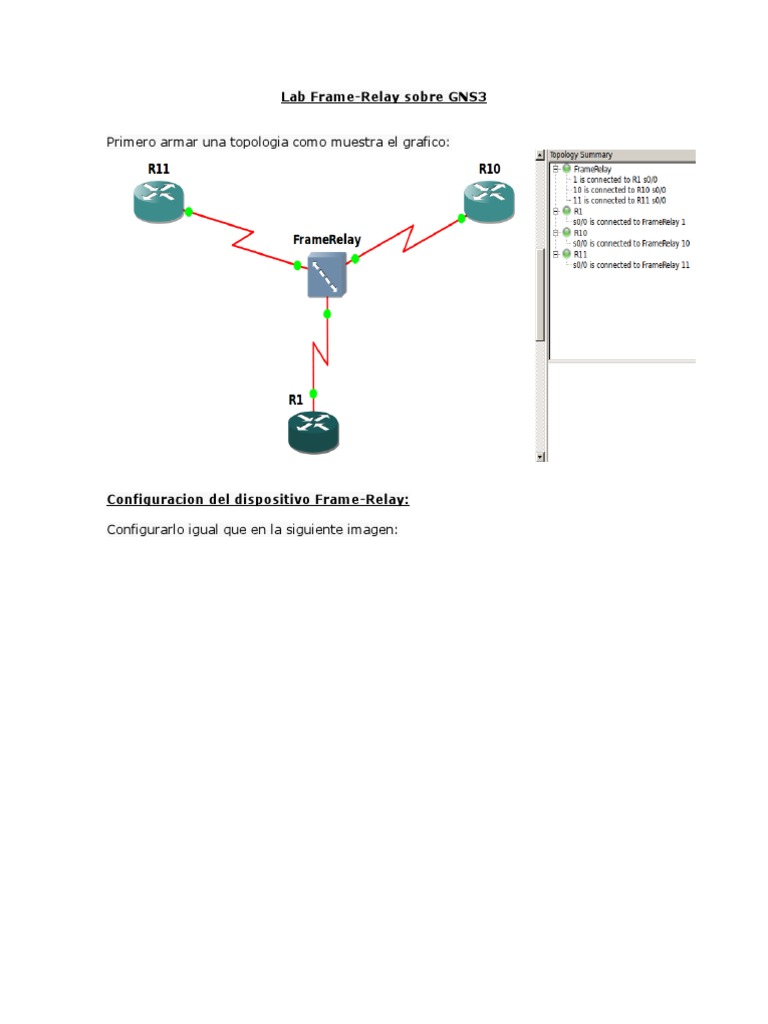 Primero Armar Una Topologia Como Muestra El Grafico:: Lab Frame-Relay Sobre GNS3 | PDF
