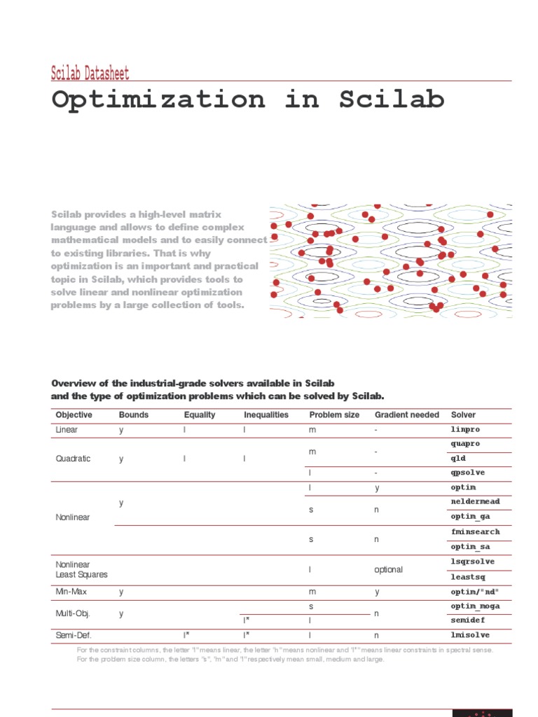 Scilab Optimization 201109 | PDF | Mathematical Optimization | Linear ...