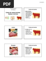 Cinco Cortes da Alcatra Desvendados | PDF | Carne | Coração