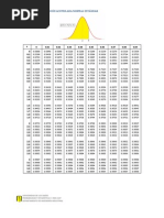 Two-Tailed T-Distribution Table | PDF | Statistical Significance ...