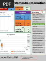 Methodology ICAO Carbon Emissions Calculator - v13 - Final | PDF ...