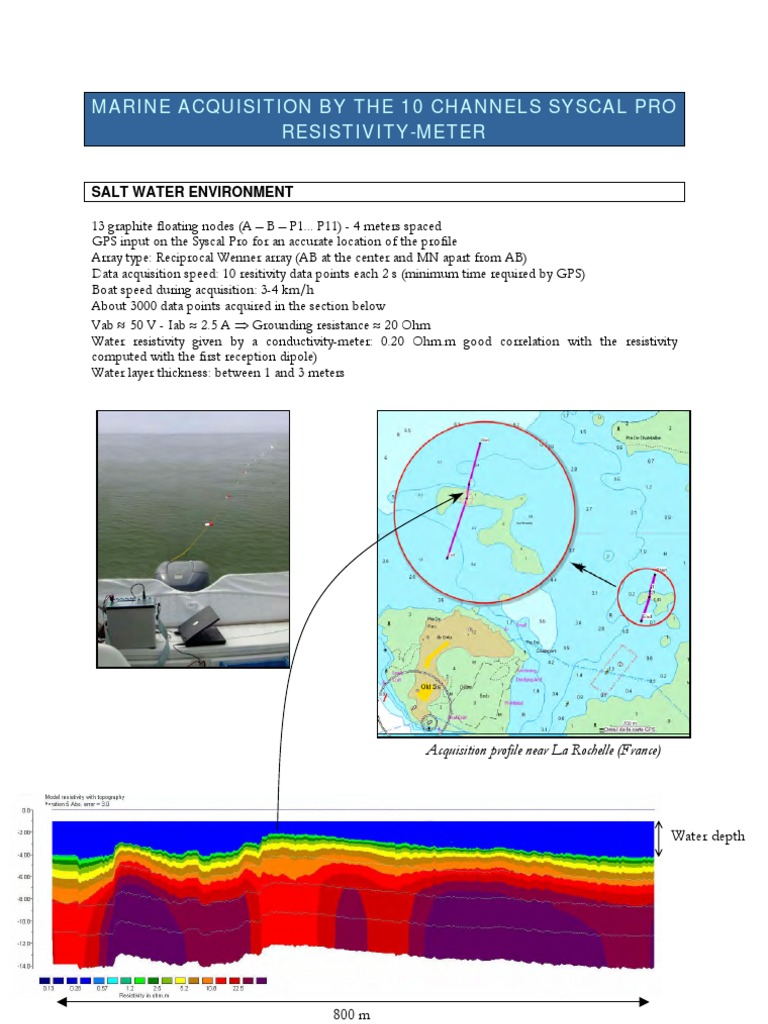 Marine Acquisition by The 10 Channels Syscal Pro Resistivity-Meter ...