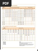 Din 8140-1 PDF | PDF | Engineering Tolerance | Screw
