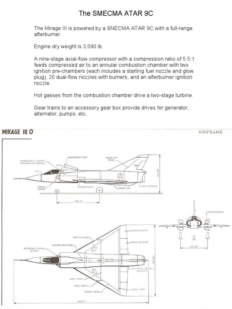 The SNECMA ATAR 9C Turbojet Engine: Powering the Mirage III with a High ...