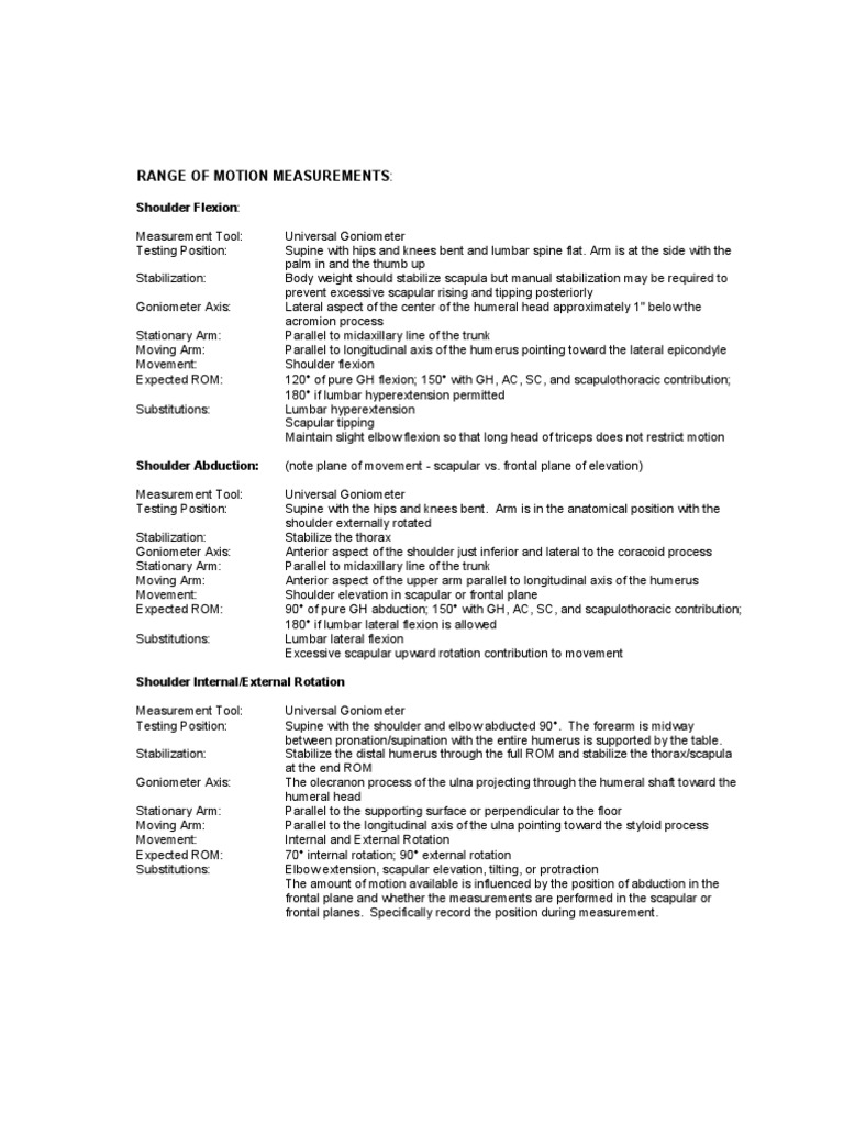Range of Motion Measurements:: Shoulder Flexion | PDF