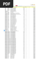 MasterFormat Division 00 Overview | PDF | Specification (Technical ...