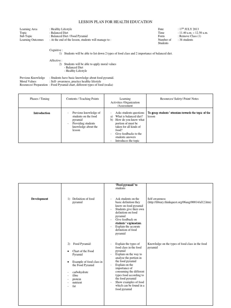 Lesson Plan For Health Education Education | PDF | Healthy Diet ...