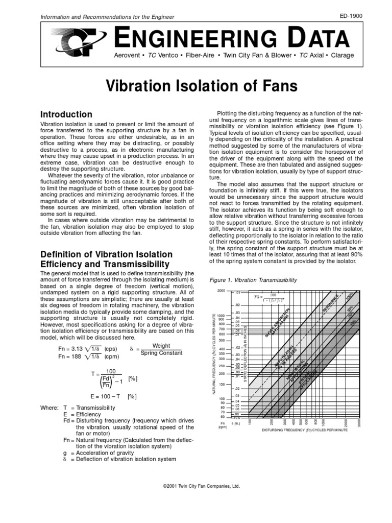 Fan Vibration Isolation ED1900 PDF | PDF | Classical Mechanics ...