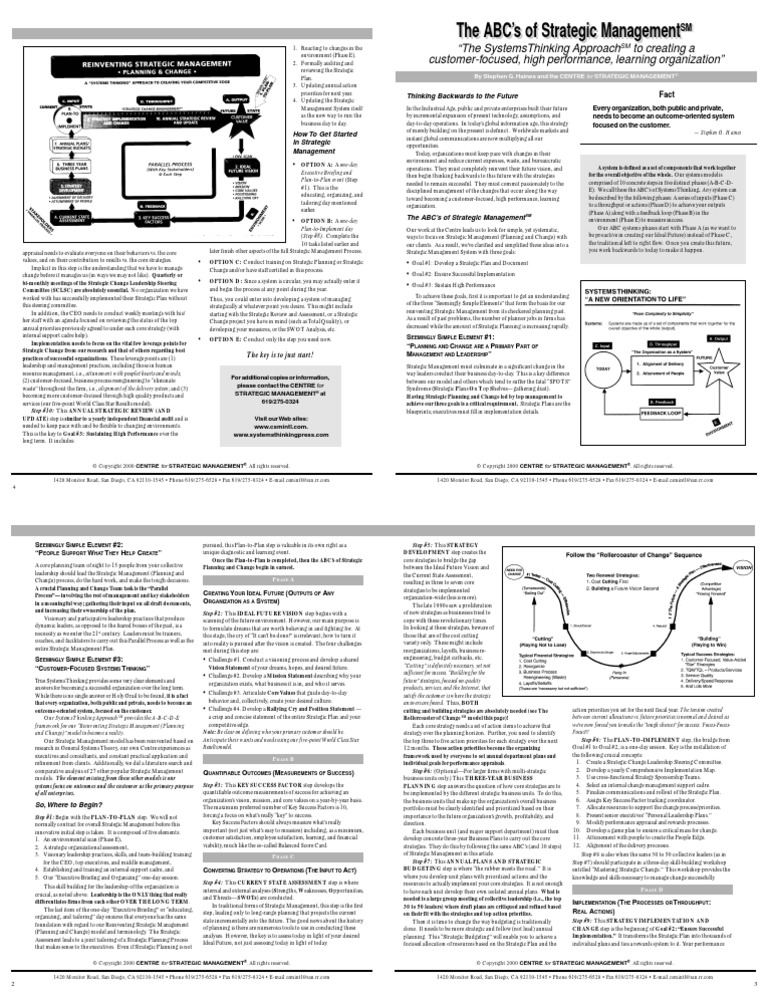 ABC of Strategic Management | PDF | Strategic Management | Strategic ...
