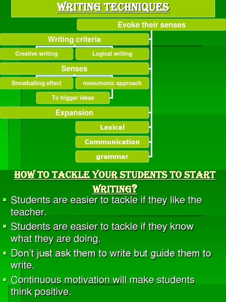 Evoke Their Senses Writing Criteria: Creative Writing Logical Writing ...