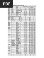 Rotork Actuator Catalog | PDF | London Stock Exchange | Business