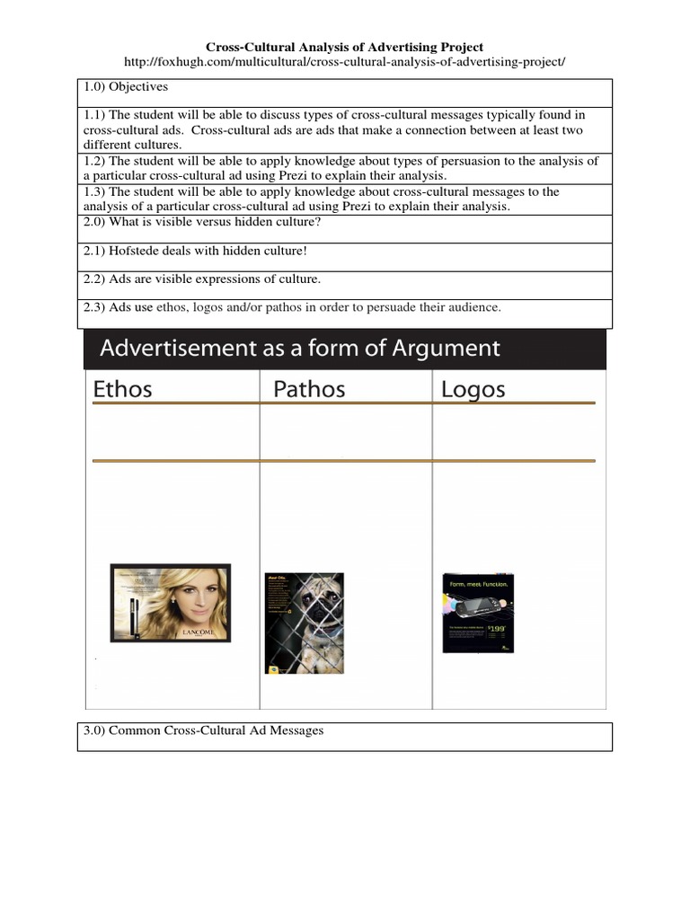 Cross-Cultural Analysis of Advertising Project Worksheet | PDF