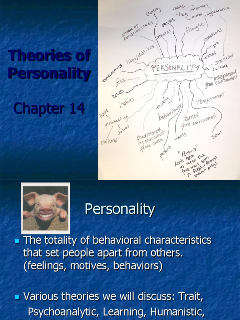 Theories of Personality | Personality Psychology | Id