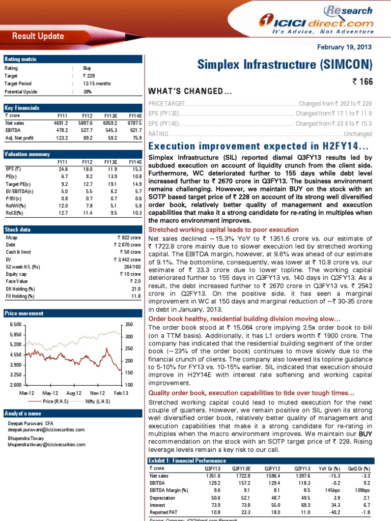 Simplex Infrastructure (SIMCON) : Execution Improvement Expected in ...