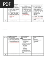 Form 1 HEARS Field Report | PDF | Patient | Health Care