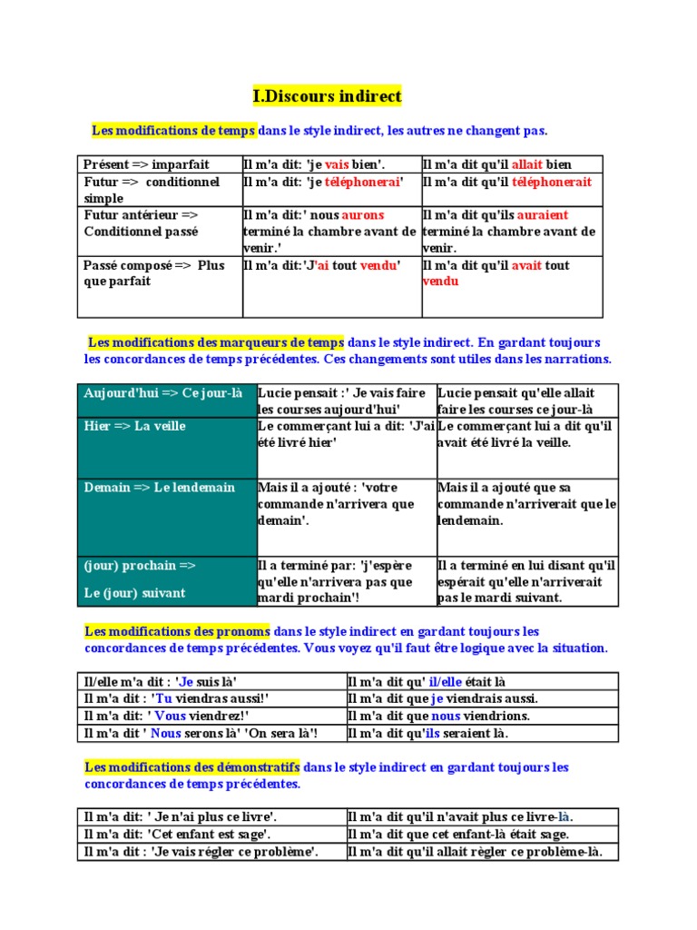 Discours Indirect | PDF | Phrase | Verbe