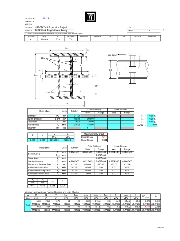 RoarkTable17(Ring) | Solid Mechanics | Physics & Mathematics