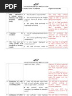 Warehouse Risk Assessment | PDF | Forklift | Pallet