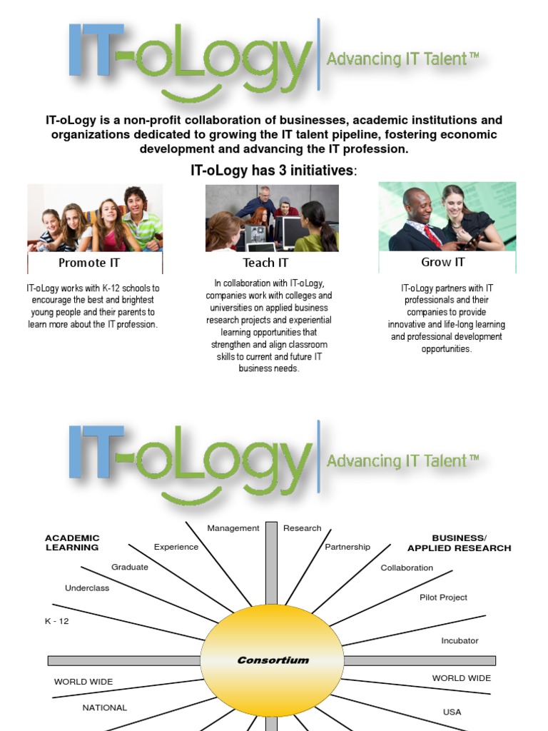 Presentation File | PDF