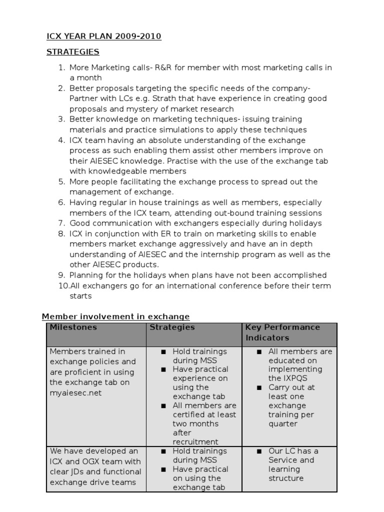 AIESEC KU ICX Year Plan 2009-2010 | PDF | Partnership | Marketing
