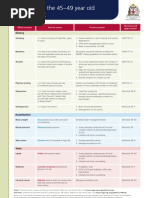 Threshold Assessment Grid (Tag) : Score Sheet | PDF | Substance Abuse ...