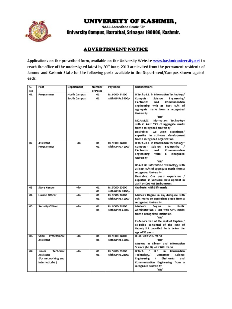 University of Kashmir | Download Free PDF | Academic Degree | Academia