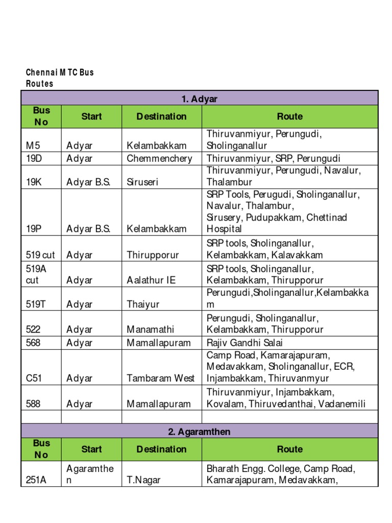 MTC Bus Routes | PDF | Bus Transport | Transport