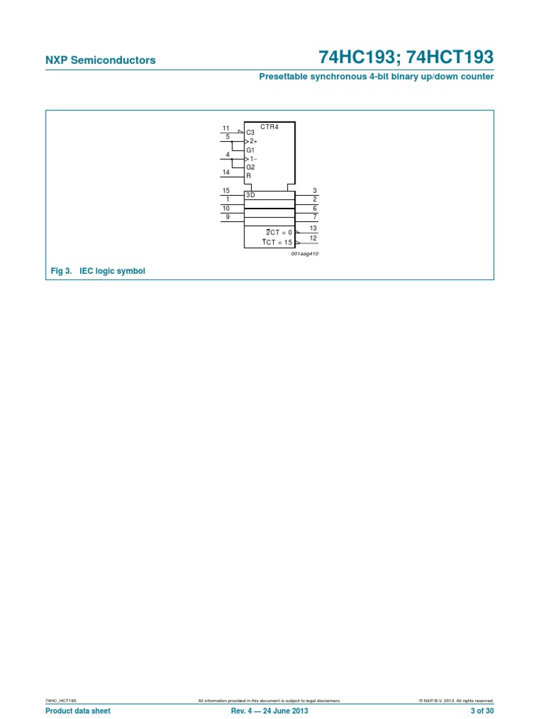 74HC193 74HCT193: NXP Semiconductors | PDF