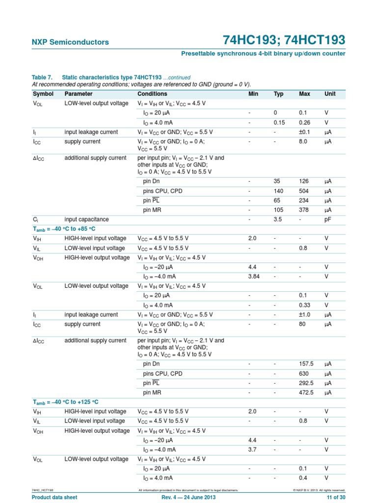 74HC193 74HCT193: NXP Semiconductors | PDF | Voltage | Manufactured Goods
