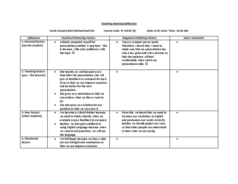 LDS Reflection Template | PDF