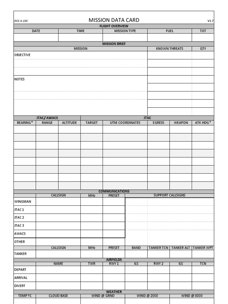 Flight Planner Mission Data Card DCS A-10C | PDF