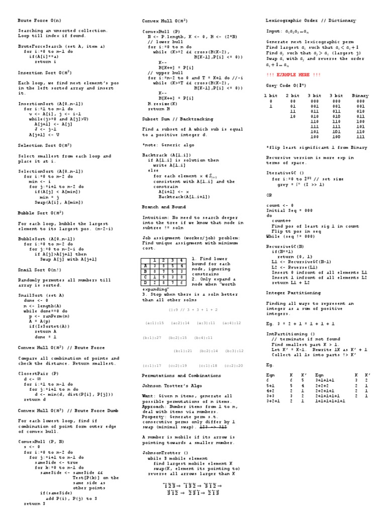 Algorithm Analysis Cheat Sheet | PDF | Algorithms | Algorithms And Data ... Algorithm Analysis Cheat Sheet | PDF | Algorithms | Algorithms And Data ...