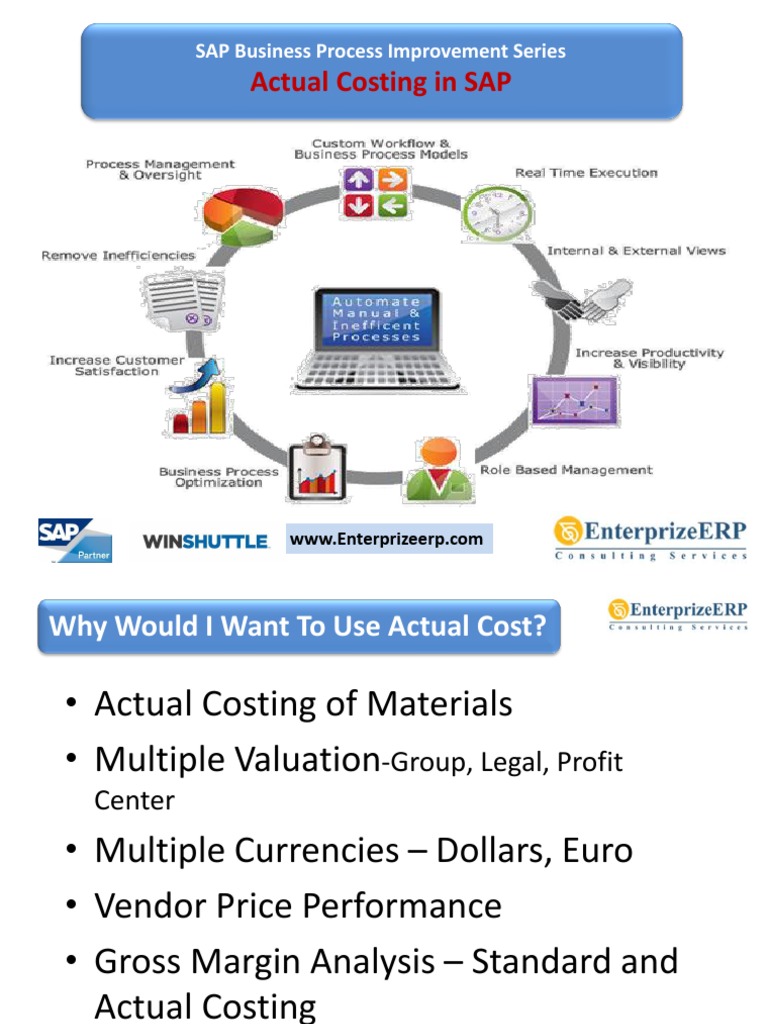 EnterprizeERP - Actual Costing in SAP | PDF | Profit (Accounting ...