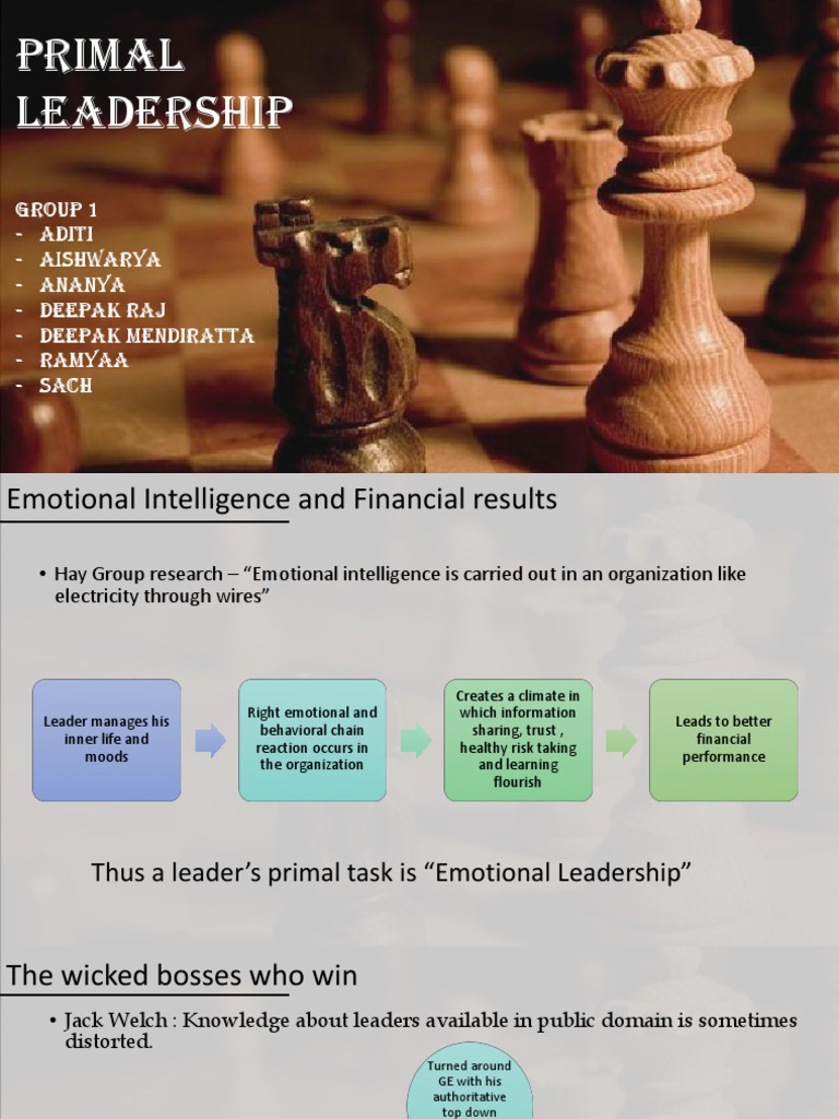 Primal Leadership: Group 1 - Aditi - Aishwarya - Ananya - Deepak Raj ...