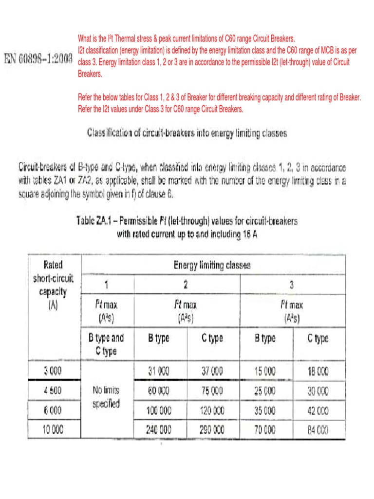 Circuit Breaker I2t | PDF | Science & Mathematics