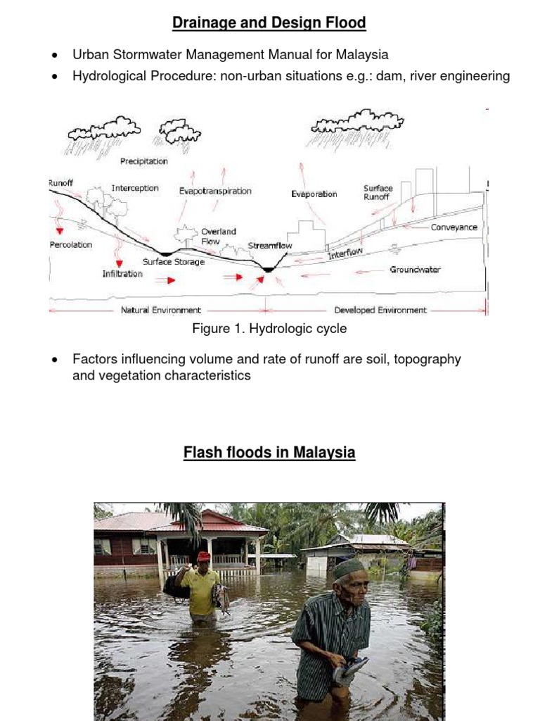 Chapter 6 Design Drainage | PDF | Flood | Drainage Basin