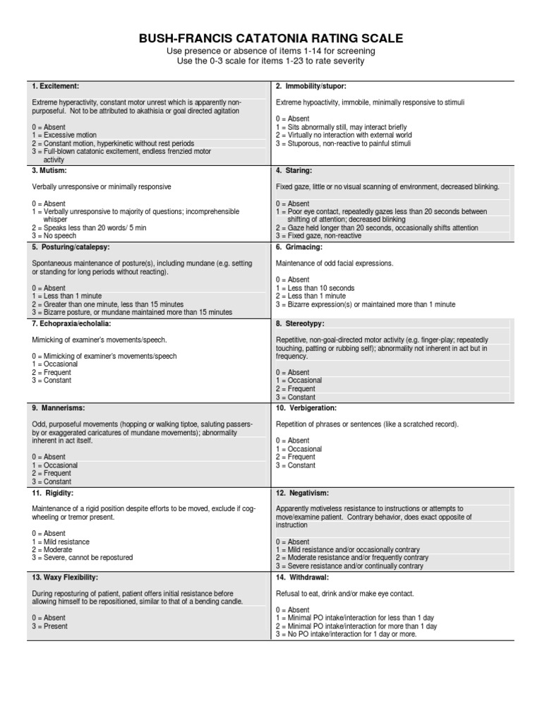 Bush y Francis | Clinical Medicine | Medical Specialties