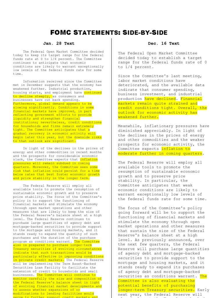 Fomc Statements - Side-By-side | PDF | Federal Reserve | Federal Open Market Committee