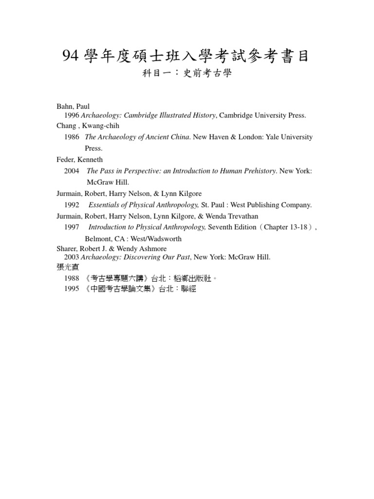 Ma Test List | PDF