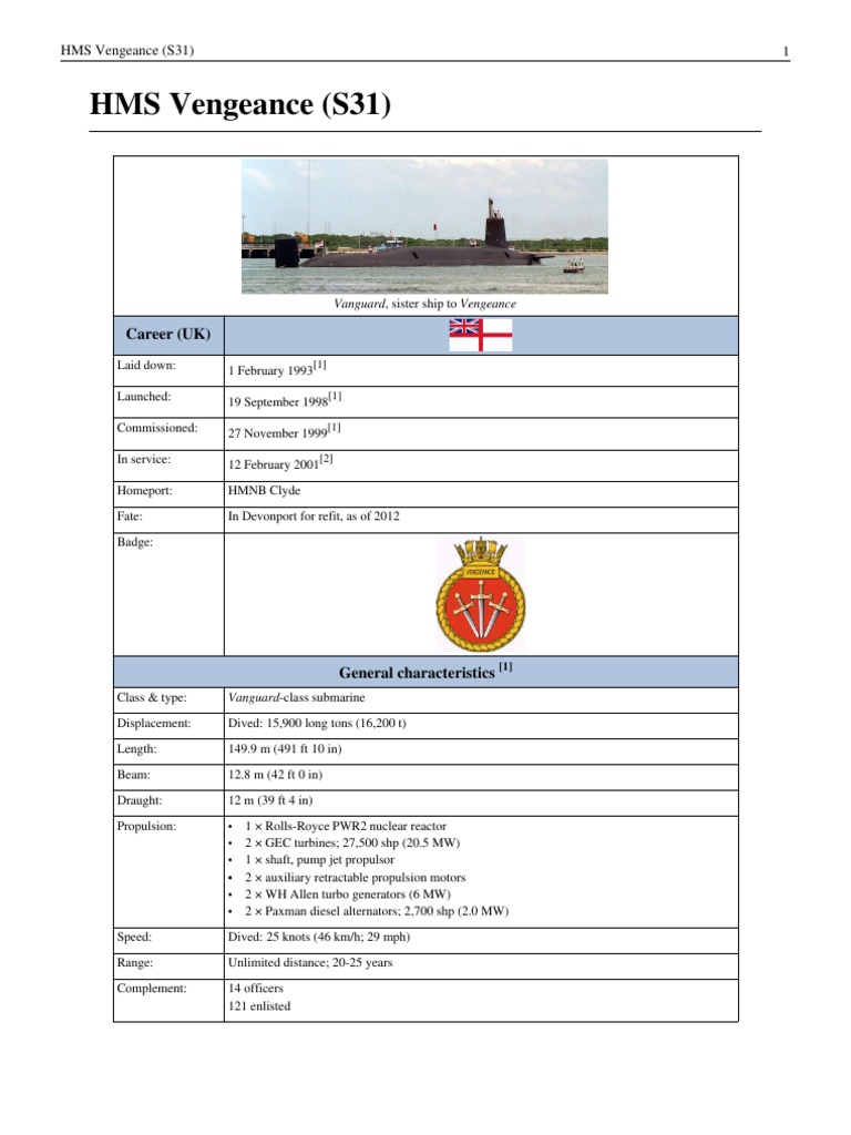 HMS Vengeance (S31) | PDF | Warships | Ships