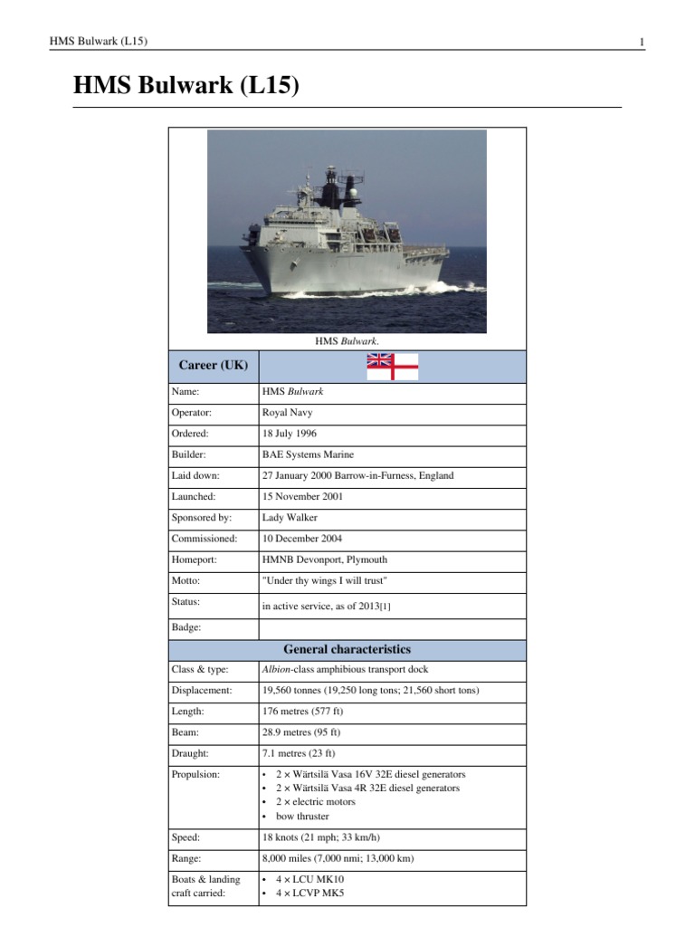 HMS Bulwark (L15) | PDF | Amphibious Warfare | Ships