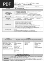Ubd Lesson Plan Elementary 4th-5th Grade Spanish | PDF | Cognitive ...