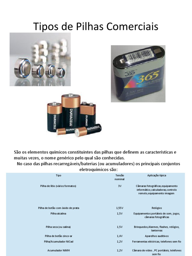 Tipos de Pilhas Comerciais | Eletrodo | Elementos Químicos