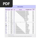 Number Scales: Large to Small | PDF | Lexicology | Mathematical Notation