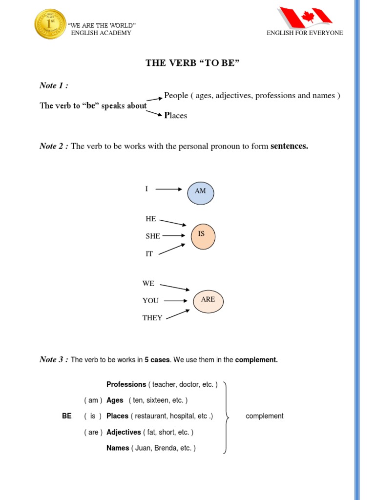 8 - Verb To Be | PDF | Verb | Semantic Units